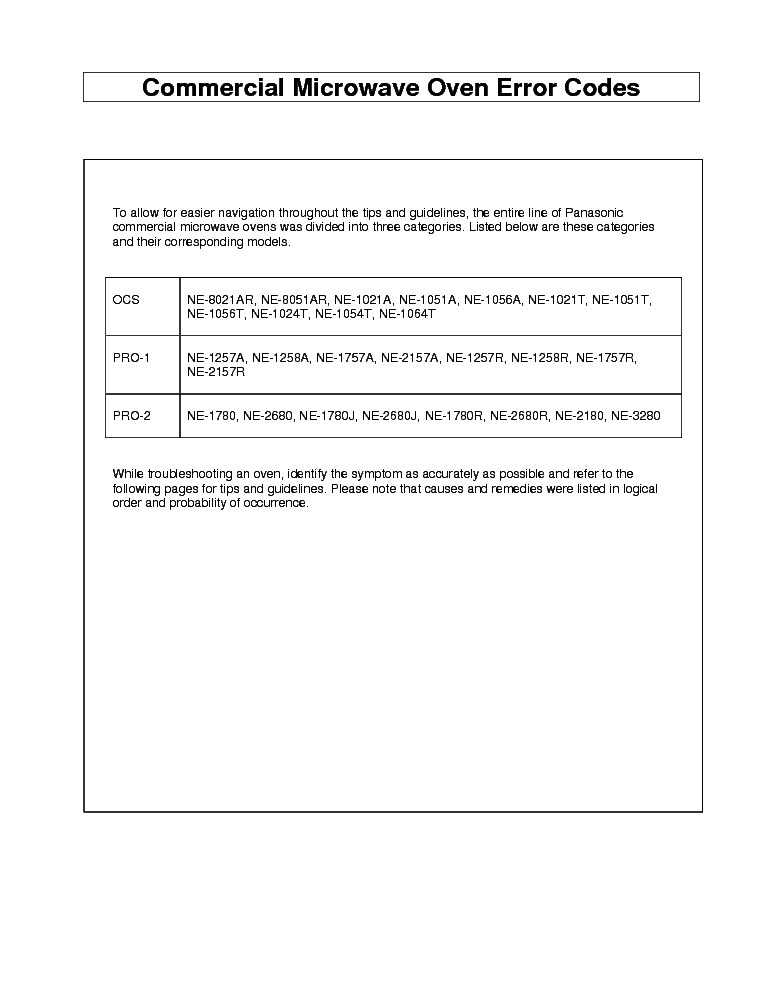 PANASONIC NE1880 ERROR CODES Service Manual Download Schematics 