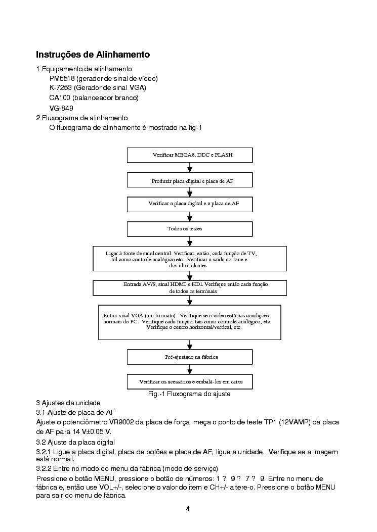 GRADIENTE PLT 4230 Service Manual Download Schematics Eeprom Repair