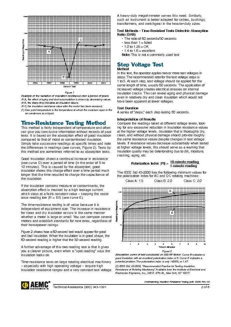 AEMC-INSTRUMENTS UNDERSTANDING INSULATION RESISTANCE TESTING SM Service ... AEMC-INSTRUMENTS UNDERSTANDING INSULATION RESISTANCE TESTING SM Service ...