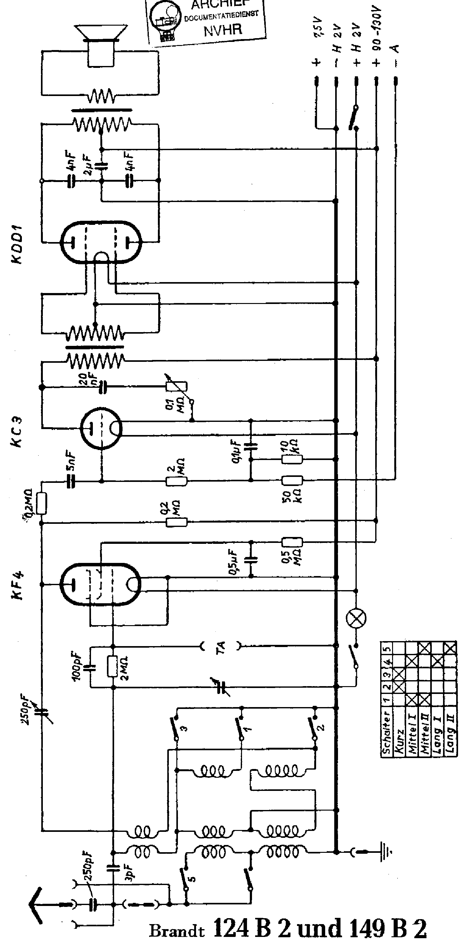 BRANDT 124 B2 149 B2 BATTERY RECEIVER SCH Service Manual Download 