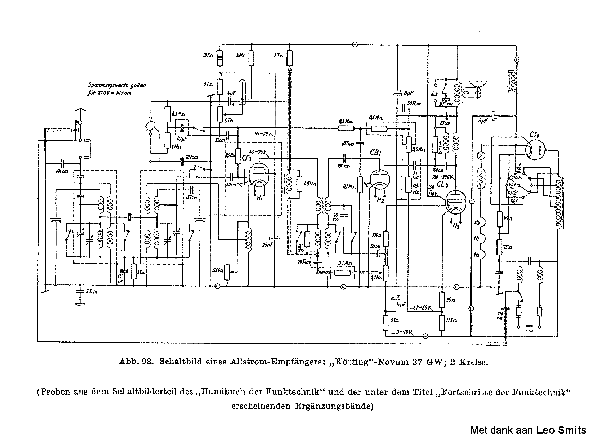 KORTING A 100 Service Manual download, schematics, eeprom, repair info ...