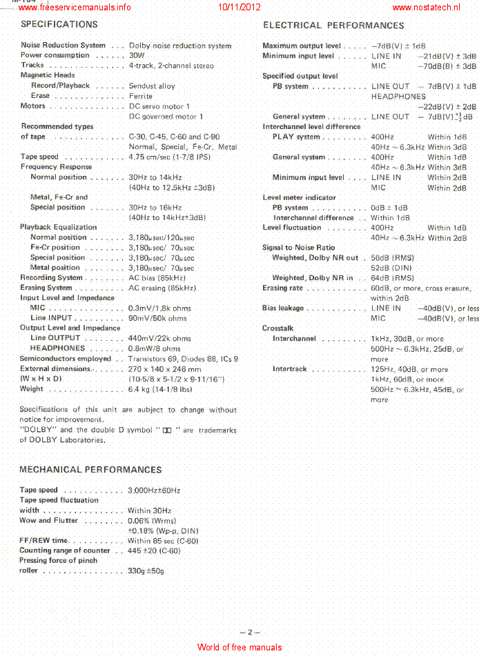 MITSUBISHI M-T04 Service Manual download, schematics, eeprom, repair ...